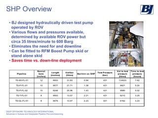26-grover-john-draft | PPT