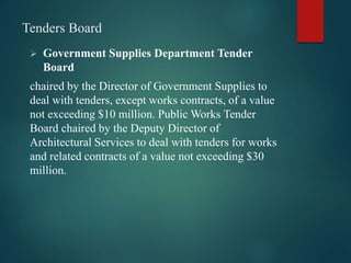 1684040012460_Government E-Procurement Electronic Tendering System in ...