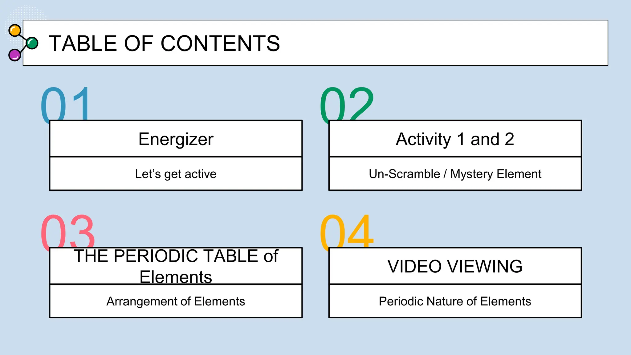 lesson on the arrangement of periodic table | PPTX