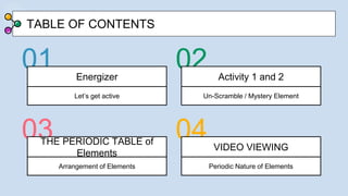 lesson on the arrangement of periodic table | PPTX