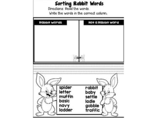 1684739649361_rabit rule.pptx