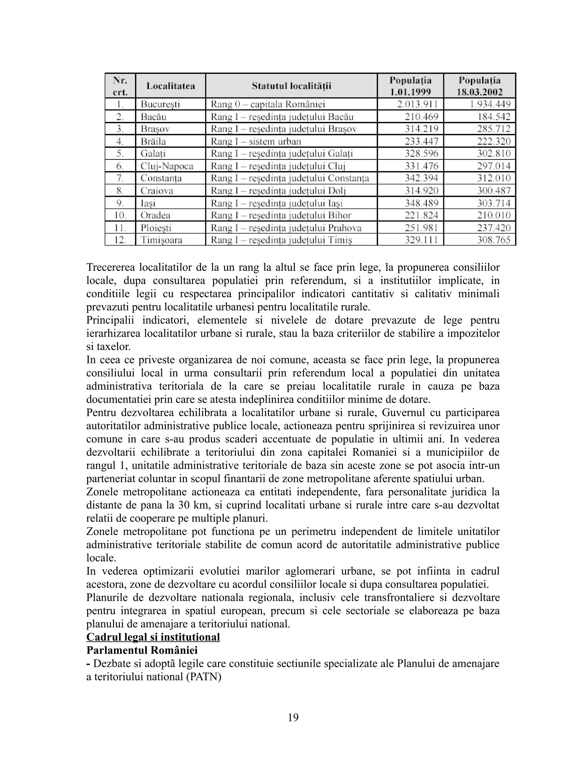 16850995 strategii-de-amenajare-a-teritoriului-in-ue[1] | PDF