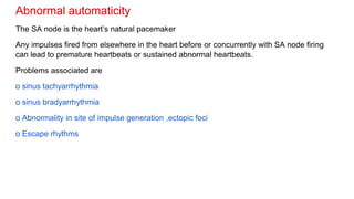 1685644652805_1685644176287_1685644169732_CARDIAC ARRYTHMIAS AND ...