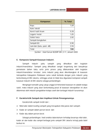 1686 masterplan teknopolitan | PDF