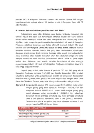 1686 masterplan teknopolitan | PDF