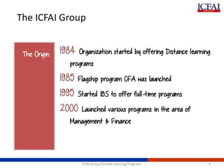 1687501351352_ICFAI University.ppt