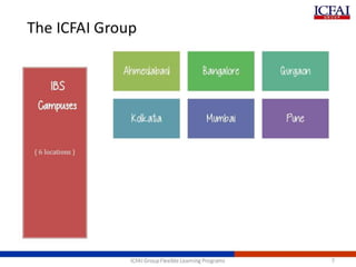 1687501351352_ICFAI University.ppt