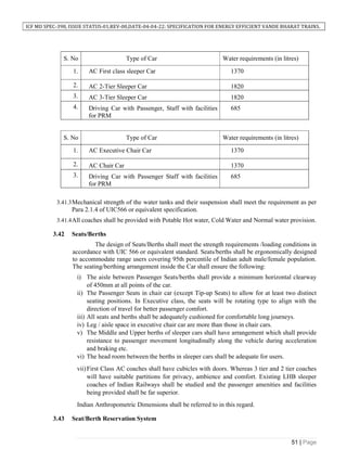 1687835669 basic parts of indian railways.pdf