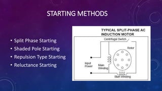 SINGLE PHASE INDUCTION MOTOR | PPTX