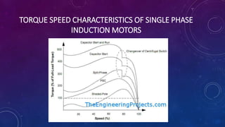 SINGLE PHASE INDUCTION MOTOR | PPTX