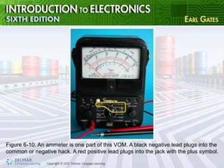 16890_chapter-06-elect-measurements-meters.ppt