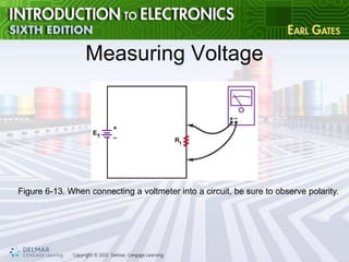16890_chapter-06-elect-measurements-meters.ppt