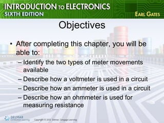 16890_chapter-06-elect-measurements-meters.ppt