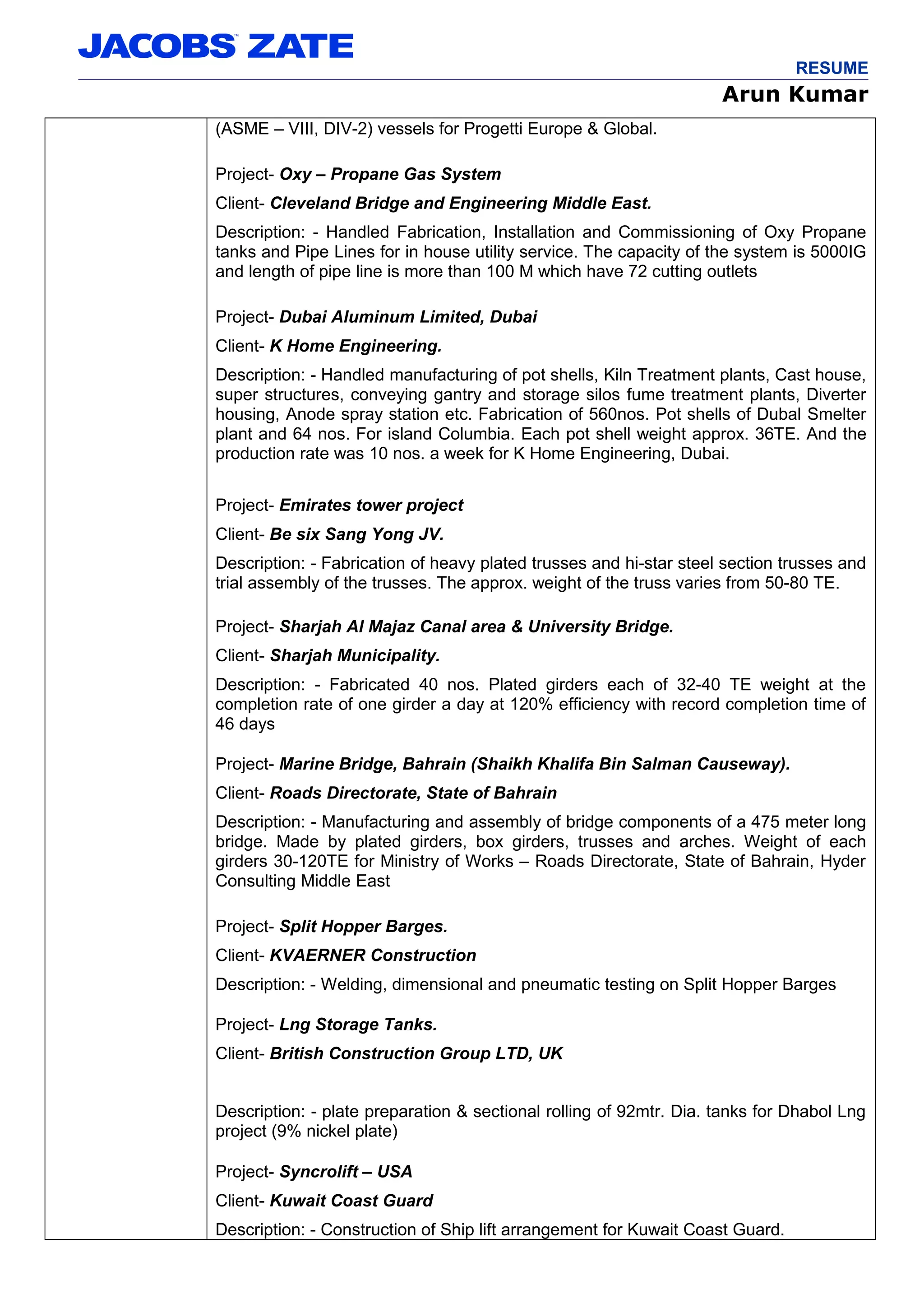 Arun Resume . | DOC