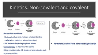 Covalent Inhibitors Hidden in Nature | PDF