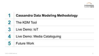 World’s Best Data Modeling Tool | PDF