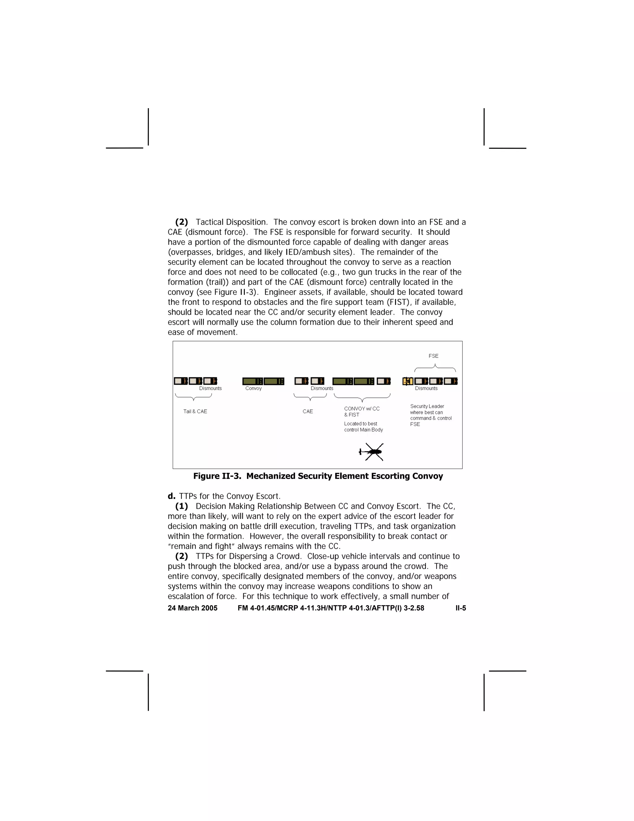 fm4-01.45(05) | PDF
