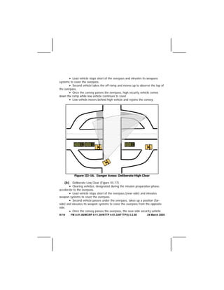 fm4-01.45(05) | PDF