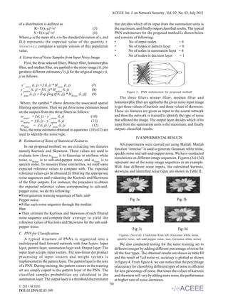 Neural Network Based Noise Identification in Digital Images | PDF