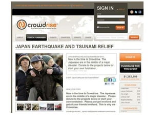 CrowdWise - Social gamification - Manu Melwin Joy | PPT