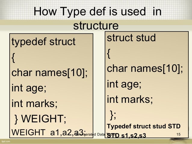 Enumerated Data Types In C
