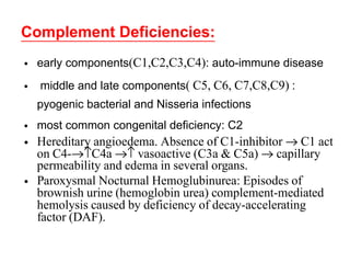 Complement system in human body immunity | PPT