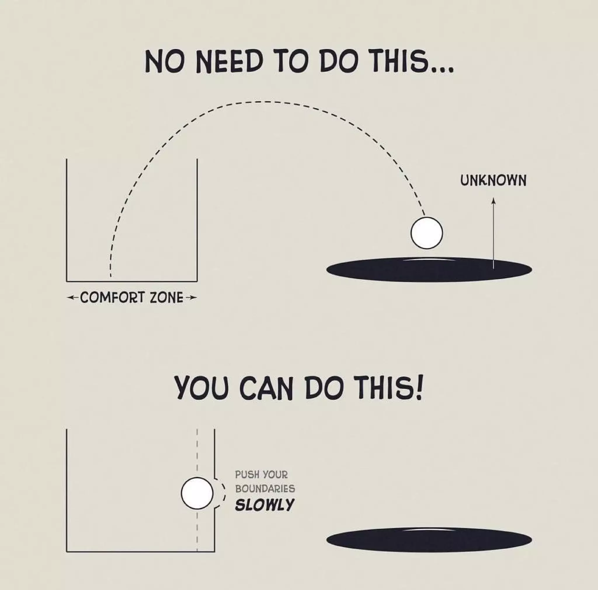 Improve Everyday | PDF