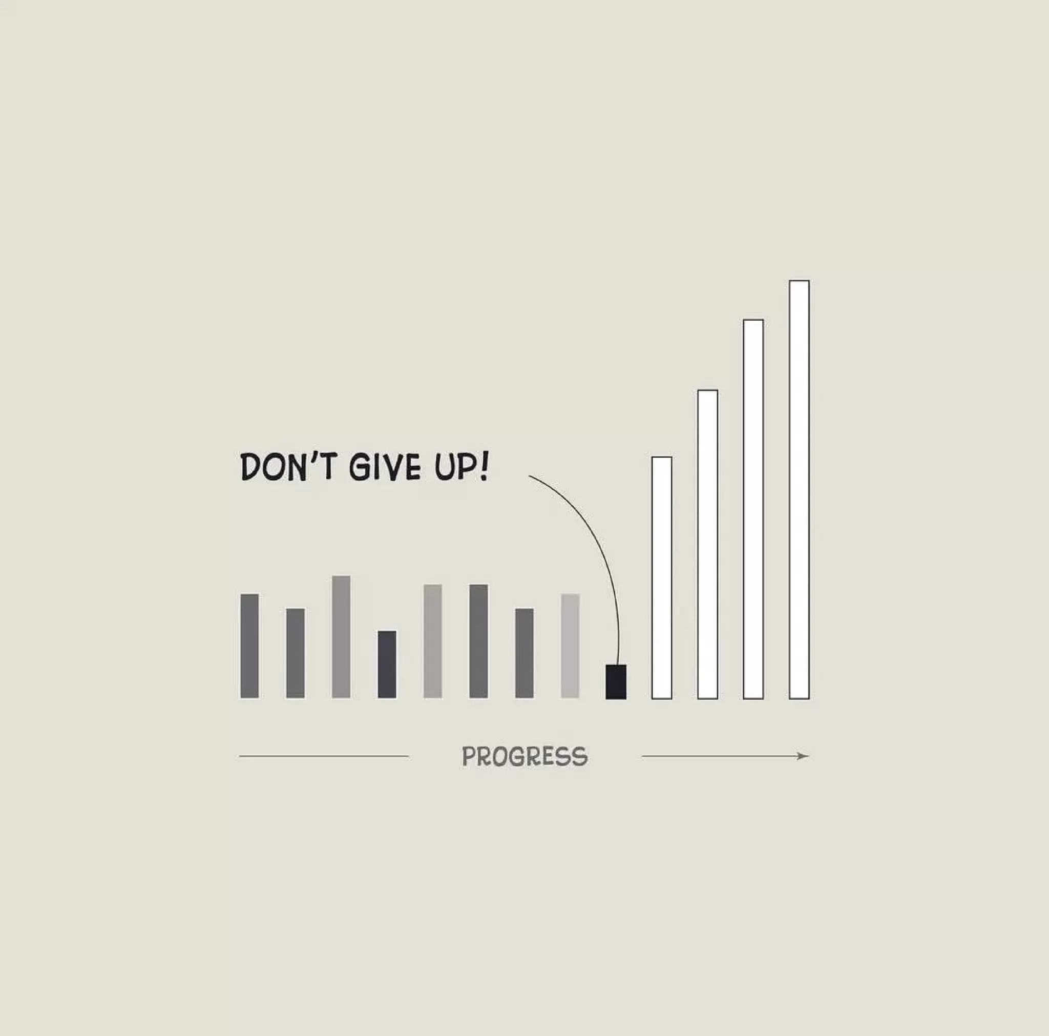 Improve Everyday | PDF