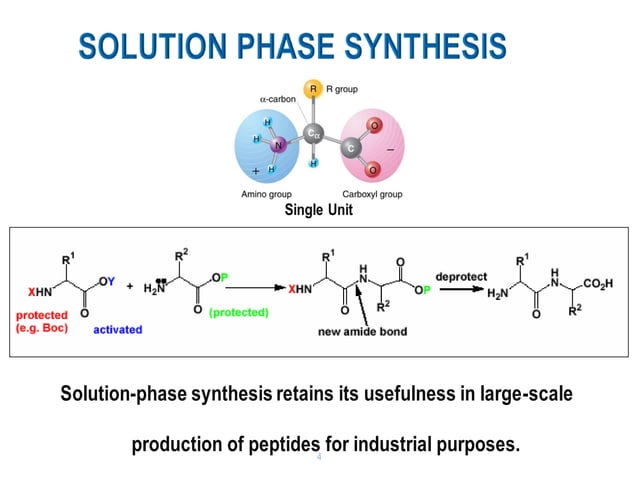 Side Reactions in Peptide Synthesis: Solution and Solid phase synthesis | PDF
