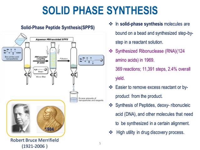 Side Reactions in Peptide Synthesis: Solution and Solid phase synthesis | PDF