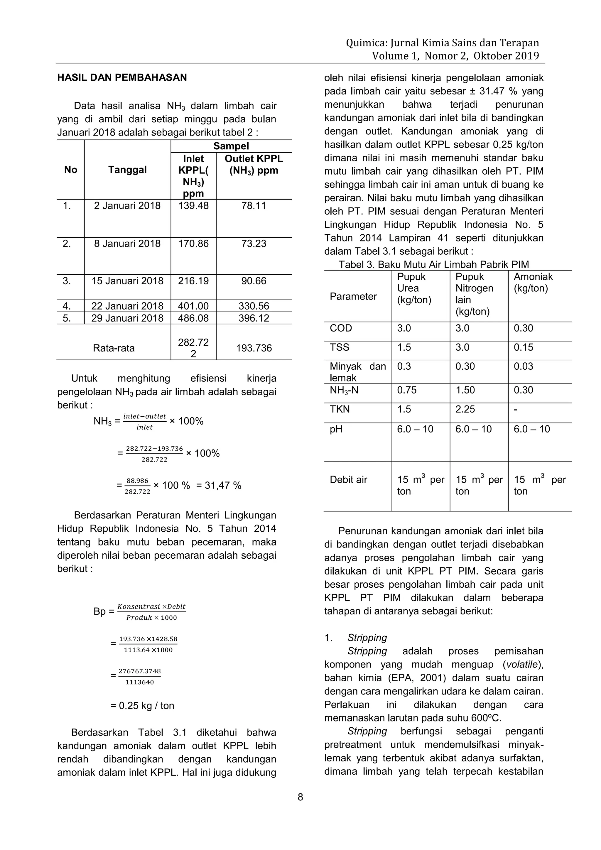 1692-Article Text-6366-1-10-20191027.pdf