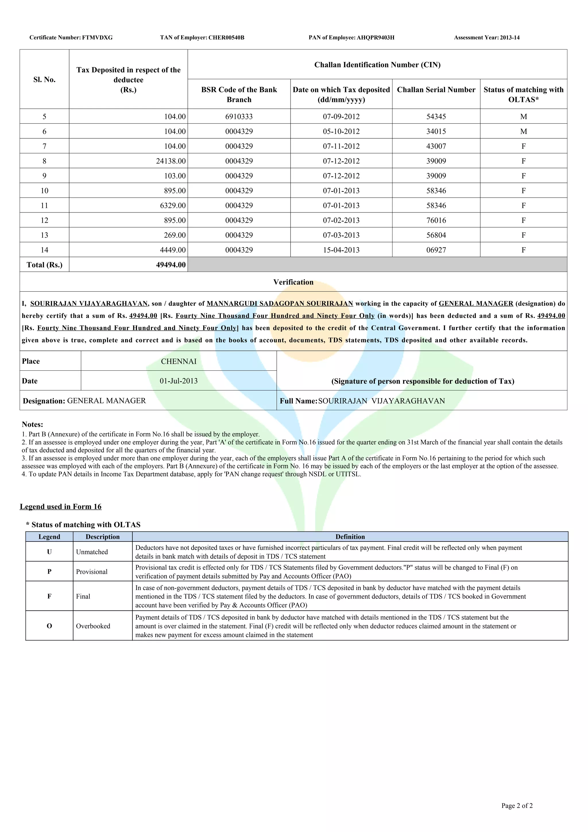 robo | PDF | Personal Taxes | Personal Finance