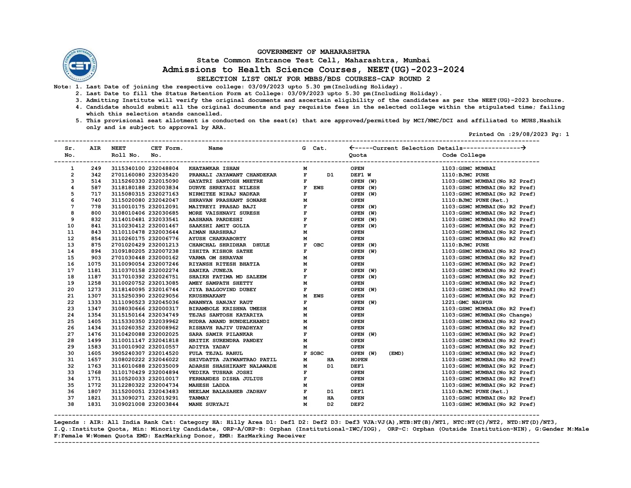 1693306329phpLFNv1F (1).pdfheueueuueueuwue | PDF