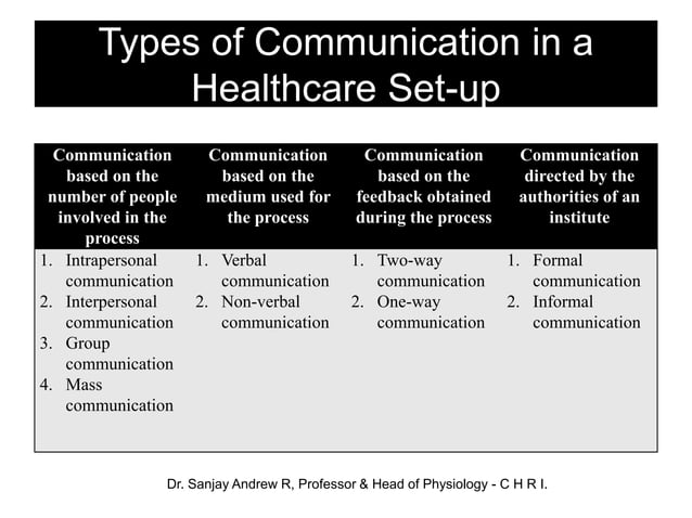 16944_AETCOM1.4TheFoundationsofCommunication.ppt
