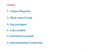 ppt for field instrumentation devices and its basics | PPTX