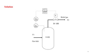 ppt for field instrumentation devices and its basics | PPTX