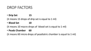 Drug Calculation/Basic Drugs Calculation.pptx