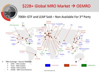IAEA UBM Airline Engineering & Maintenance Conference Americas San ...
