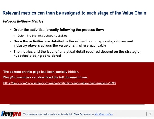 Market Definition & Value Chain Analysis | PDF