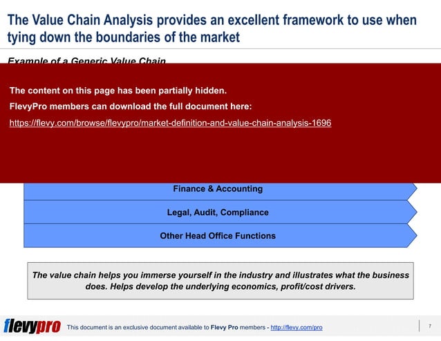 Market Definition & Value Chain Analysis | PDF
