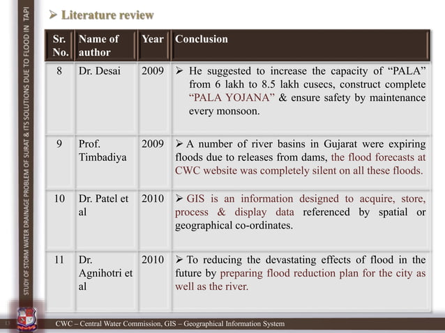 Storm water drainage problem of Surat city & its solutions due to flood ...