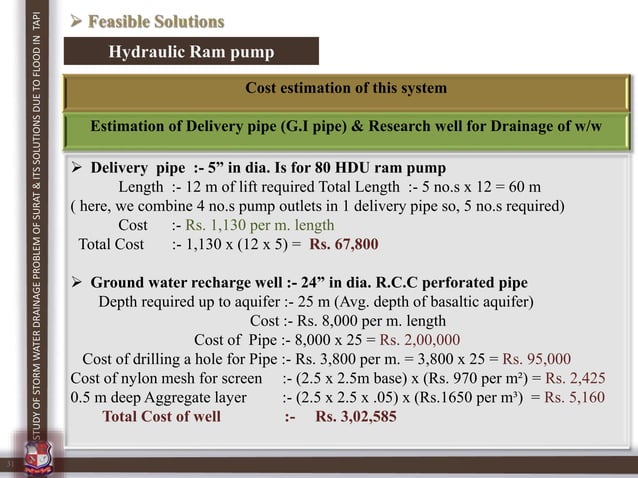 Storm water drainage problem of Surat city & its solutions due to flood ...