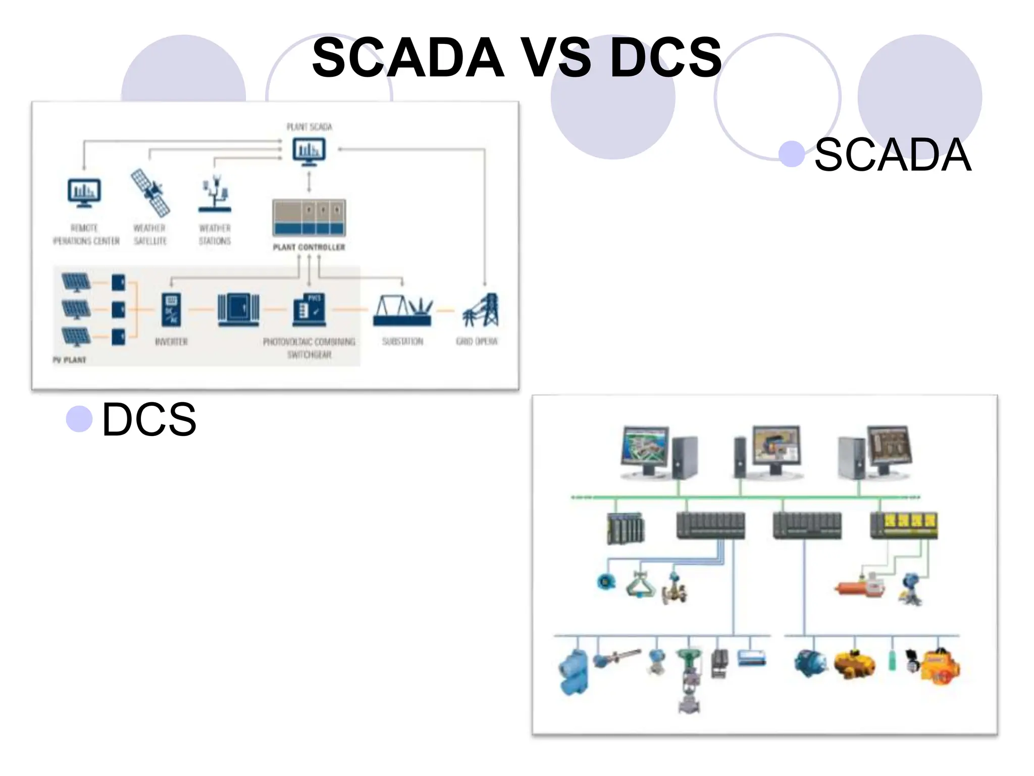 1697634106_5. PLC vs SCADA vs DCS electronics engineering | PPT