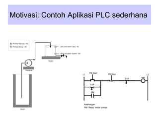 1697634106_5. PLC vs SCADA vs DCS electronics engineering | PPTX