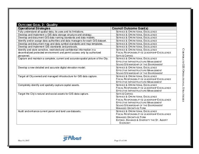 GIS Strategic Plan Final