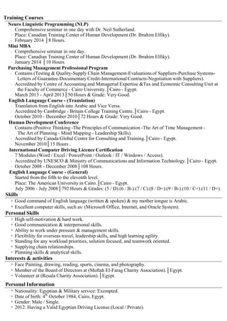 Ahmed El-Abyad's CV | PDF