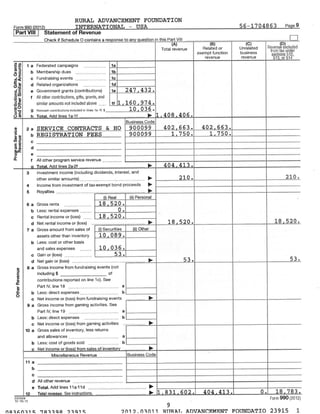 2012 990 Form - part 1 | PDF