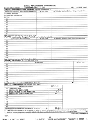 2012 990 Form - part 2 | PDF