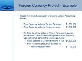 FX Project Revenue Solution Design | PPT