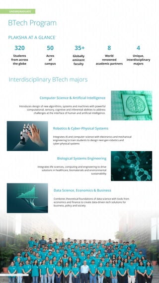 Plaksha University- Reimagining tech education for India and the world ...